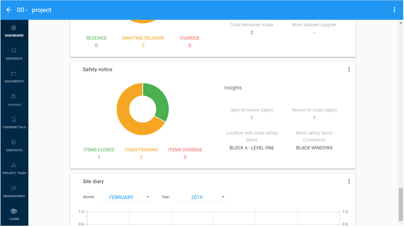 User Guide - In use - Getting Started - Project Dashboard - WeBuild